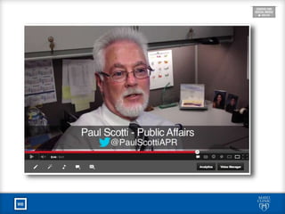 Video Best Practices | PPT