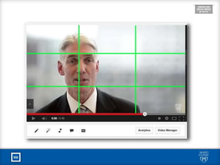Video Best Practices | PPT
