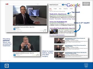 Video Best Practices | PPT