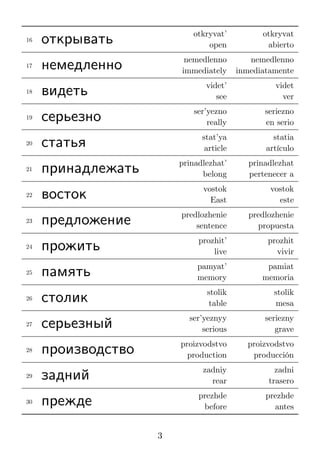 1000+ Russian Words | PDF