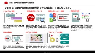 【Video BRAIN】サービス資料.pdf