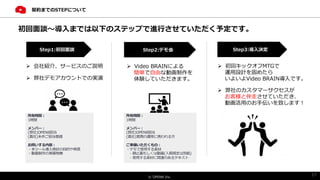 【Video BRAIN】サービス資料.pdf