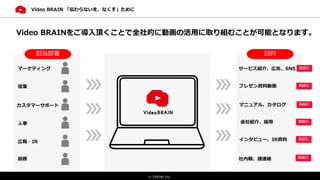 【Video BRAIN】サービス資料.pdf