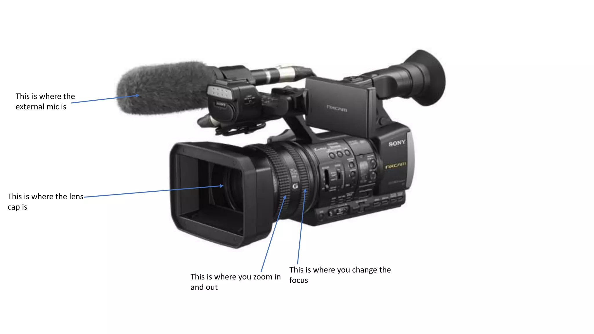 Video Camera Analysis 1 Pptx 1502