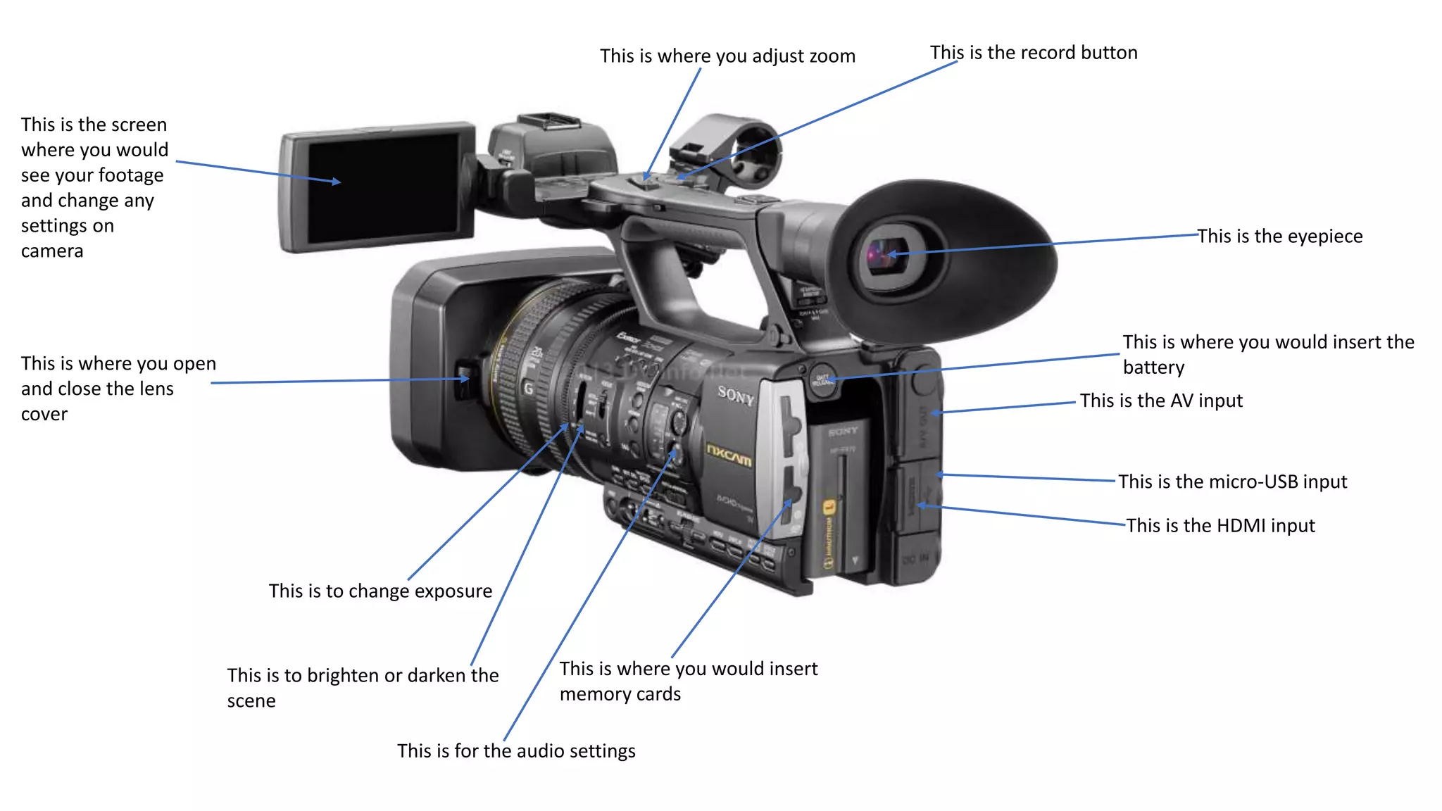 Video Camera Analysis 1 Pptx 0310