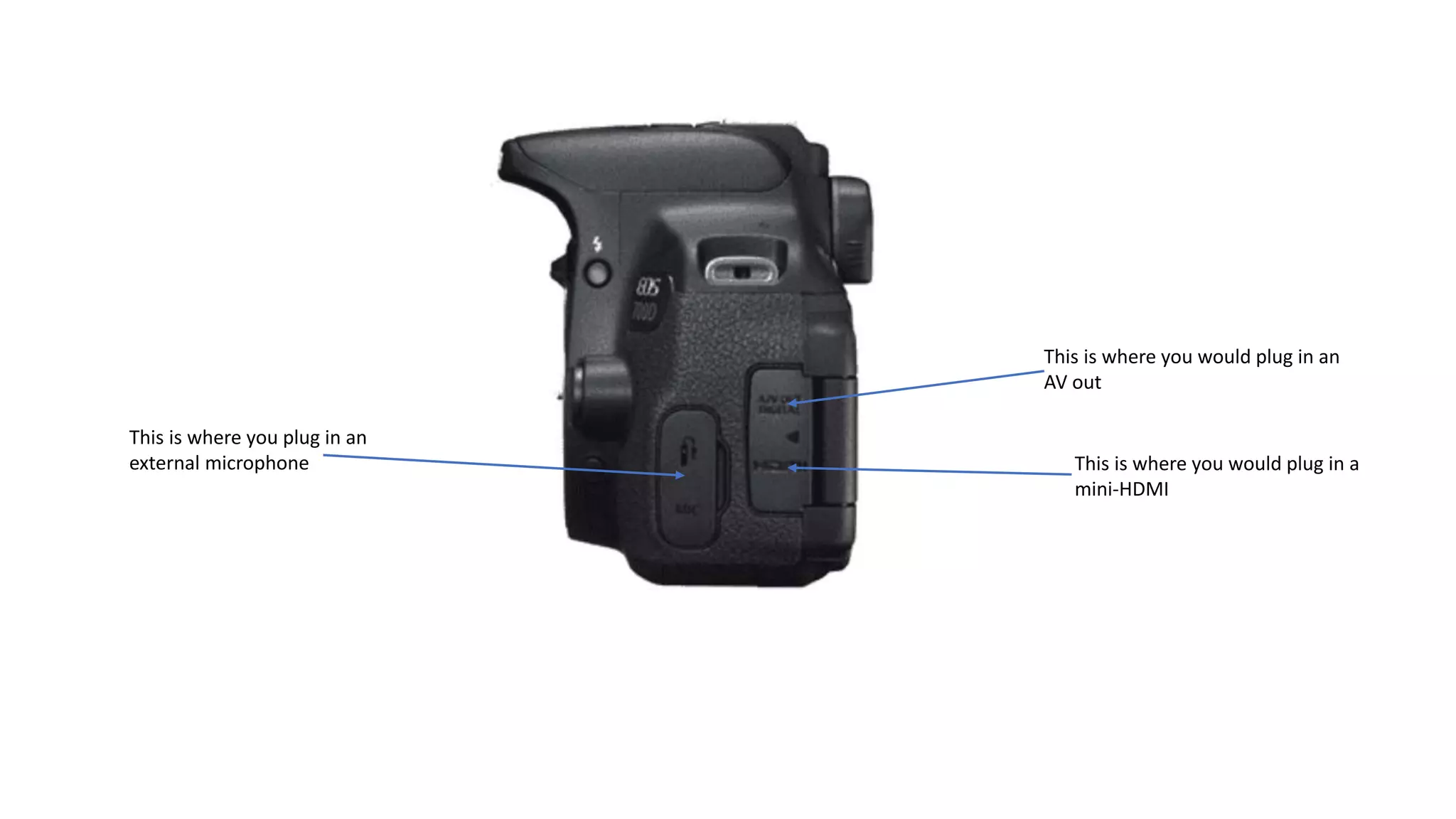 Video Camera Analysis 1 Pptx 6520