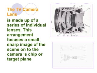 Video camera basic functions... shot types ..aspect ratio | PPT