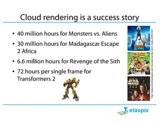 Eyecatcher im Echzeit 3D-Rendering | PPT