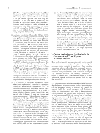 Wireless Capsule Endoscopy Review of Commercial Capsules | DOCX