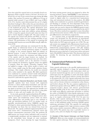 Wireless Capsule Endoscopy and Rapid Reading - A review of latest ...