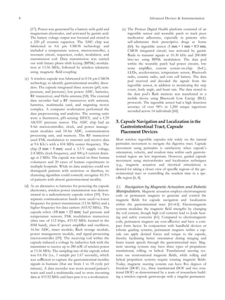 Wireless Capsule Endoscopy and Rapid Reading - A review of latest ...