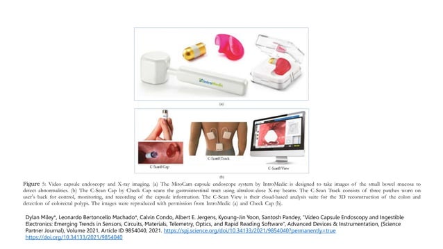 Commercialized Video Capsule Endoscopy Review | PPTX | Digestive ...
