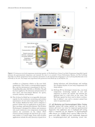 Review - New Developments in Capsule Endoscopy | PDF