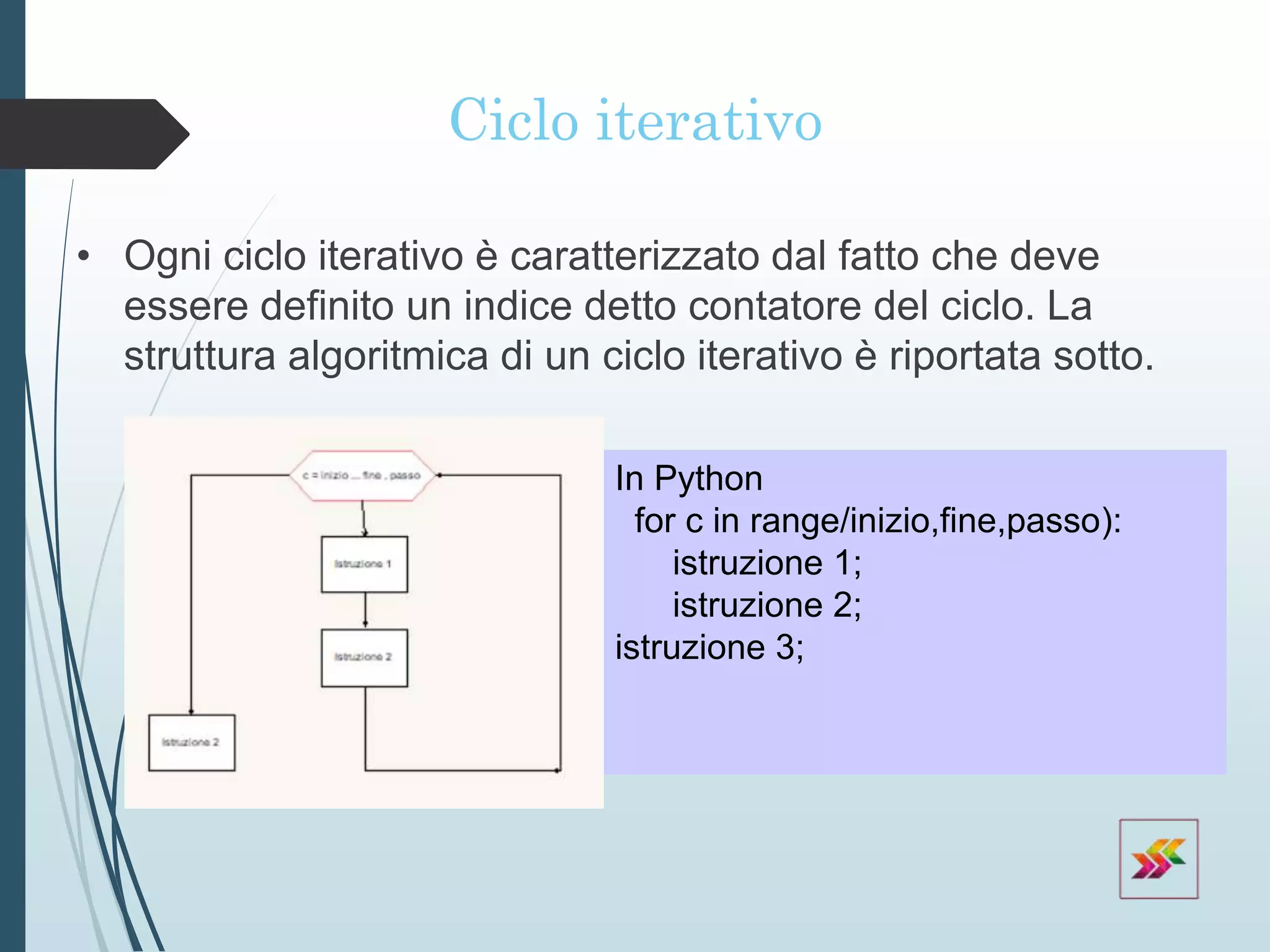 I cicli in Python 3 | PPTX