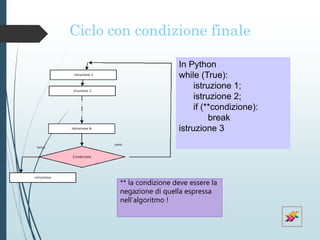 I cicli in Python 3 | PPTX