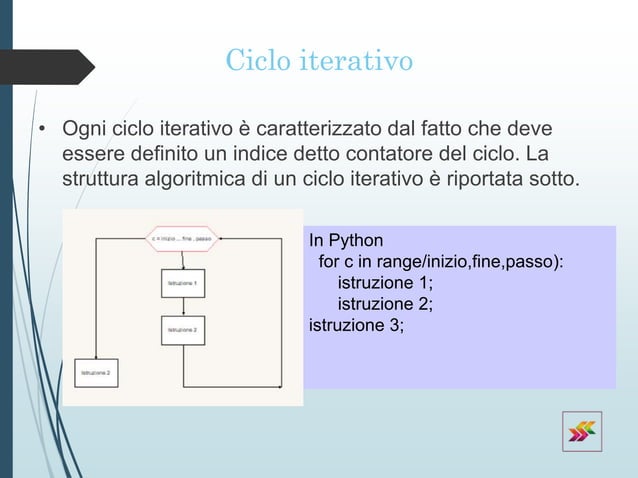 I cicli in Python 3 | PPT