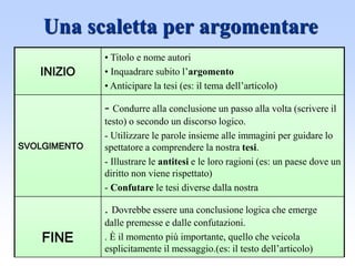 Creare un avideoclip con FilmForth | PPT