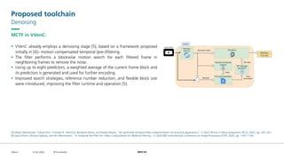 Gain of Grain: A Film Grain Handling Toolchain for VVC-based Open Implementations | PDF