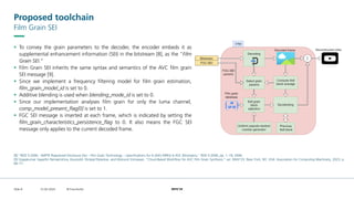 Gain of Grain: A Film Grain Handling Toolchain for VVC-based Open Implementations | PDF