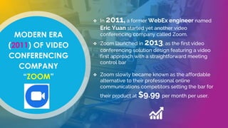 Video communications industry history | PPTX