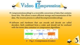 Video Compression | PDF