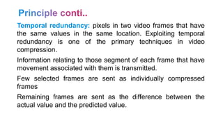 Video compression | PPTX