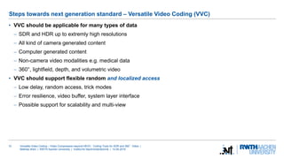 Versatile Video Coding – Video Compression beyond HEVC: Coding Tools ...