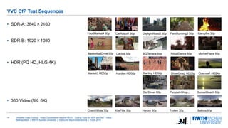 Versatile Video Coding – Video Compression beyond HEVC: Coding Tools ...