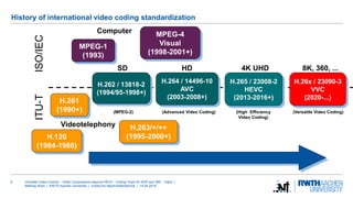 Versatile Video Coding – Video Compression beyond HEVC: Coding Tools ...