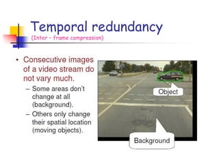 Video compression | PDF