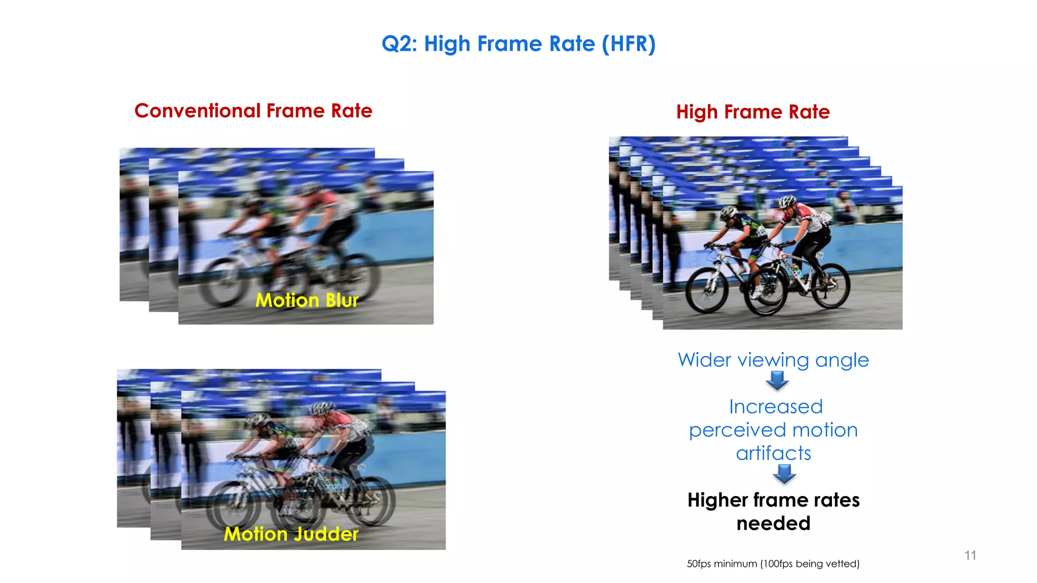 Video Compression Part 1 Video Principles | PDF
