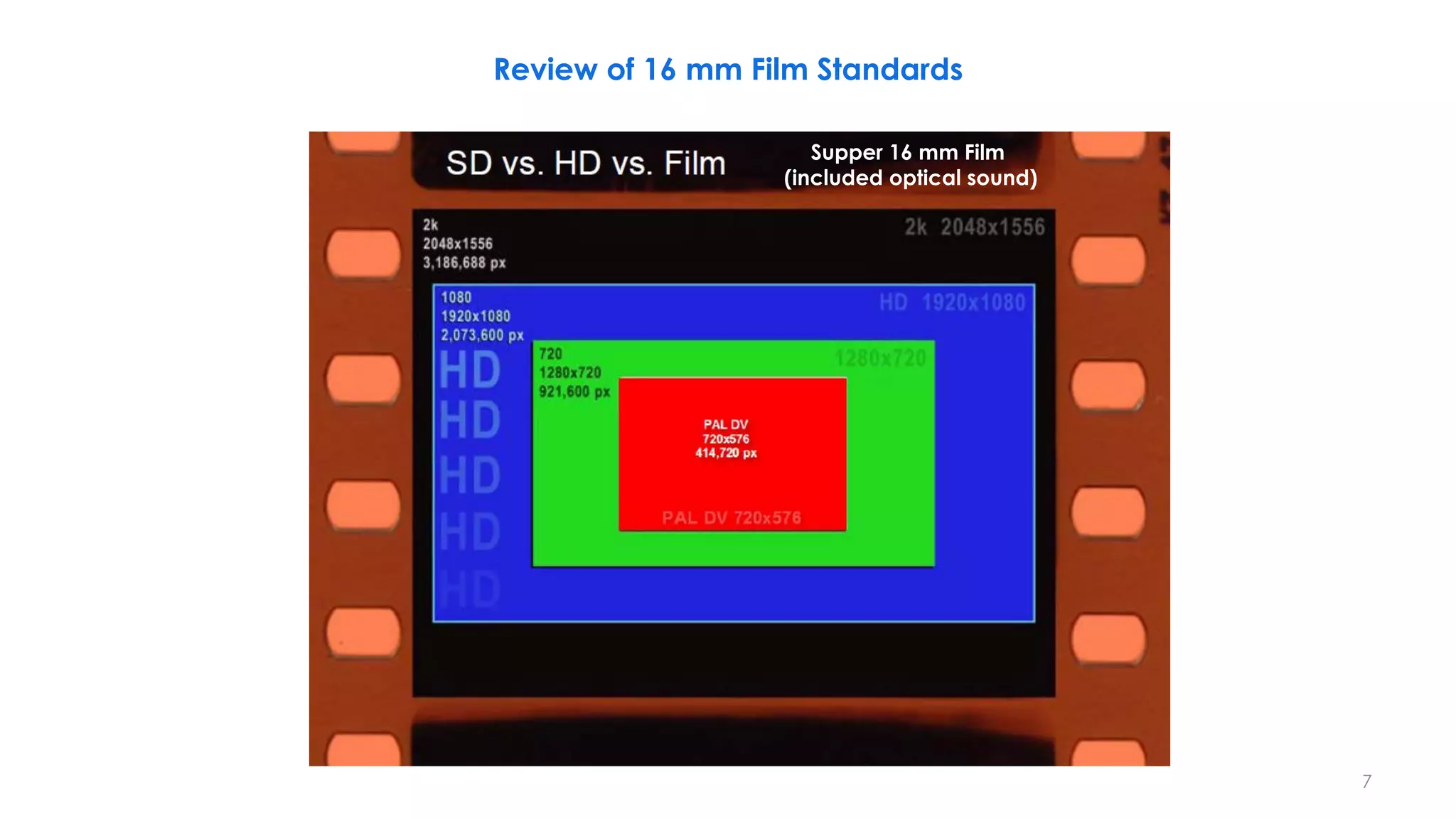 Video Compression Part 1 Video Principles | PDF