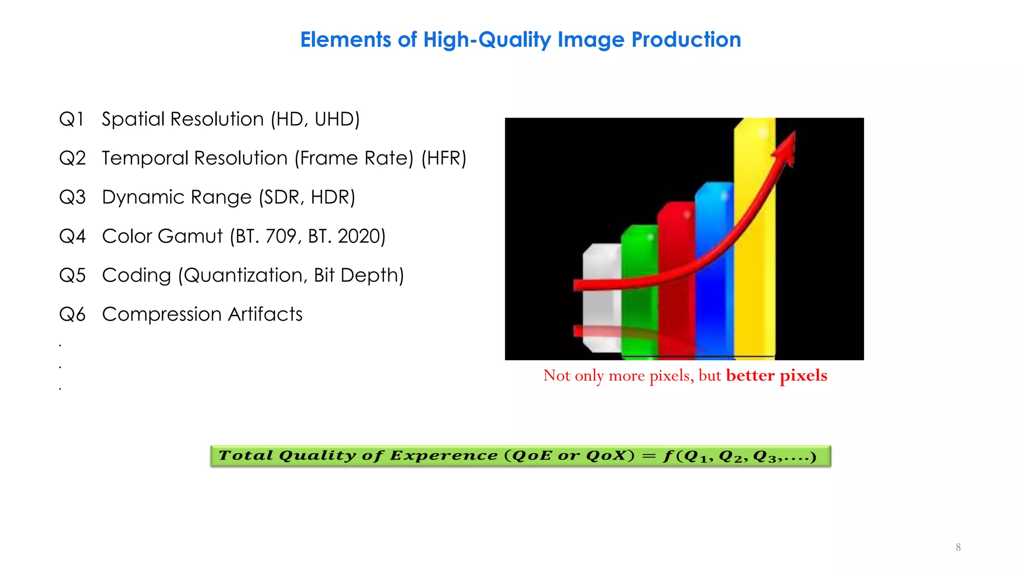 Video Compression Part 1 Video Principles | PDF