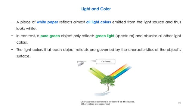 Video Compression Part 1 Video Principles | PDF | Computer Peripherals ...