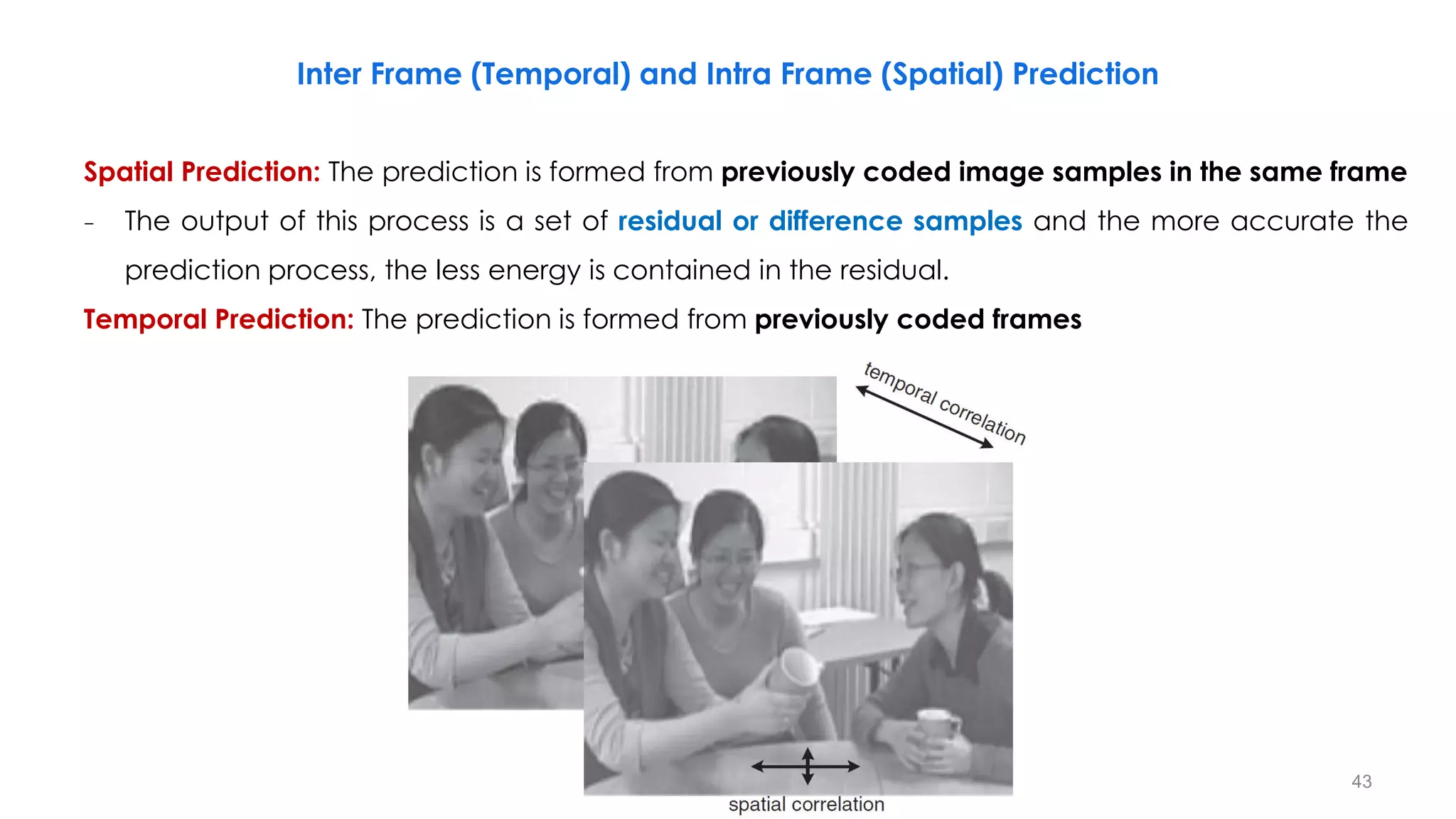 Video Compression Part 2 Section 2 Video Coding Concepts Ppt