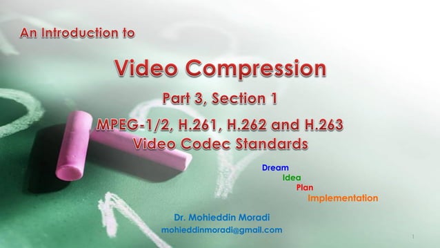 Video Compression Part 3 Section 1 Some Standard Video Codecs Ppt 