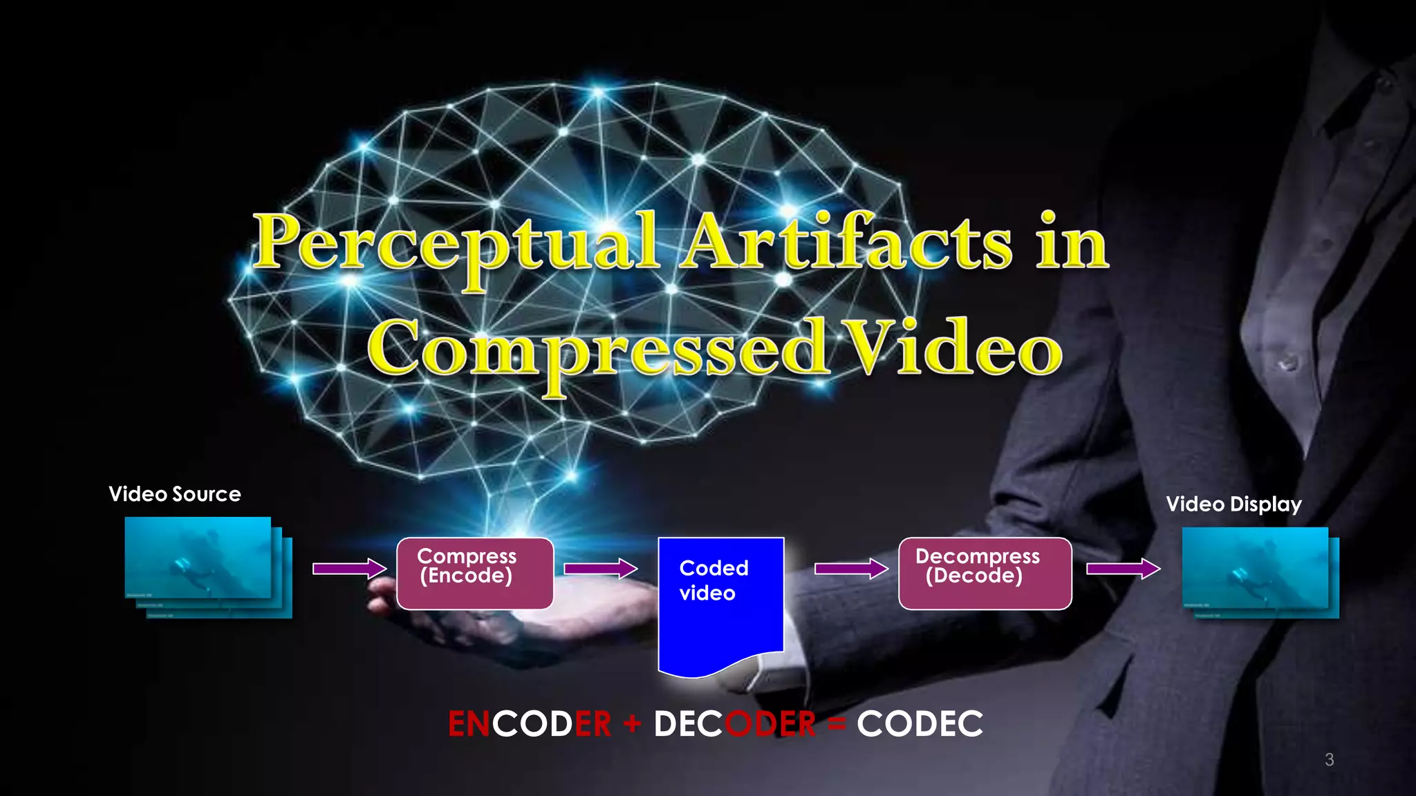 Video Compression, Part 4 Section 1, Video Quality Assessment | PDF