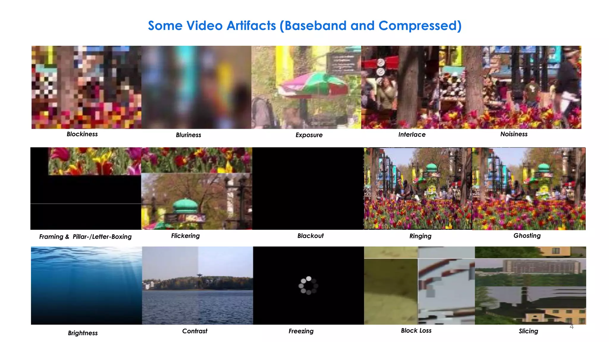 Video Compression, Part 4 Section 1, Video Quality Assessment | PDF