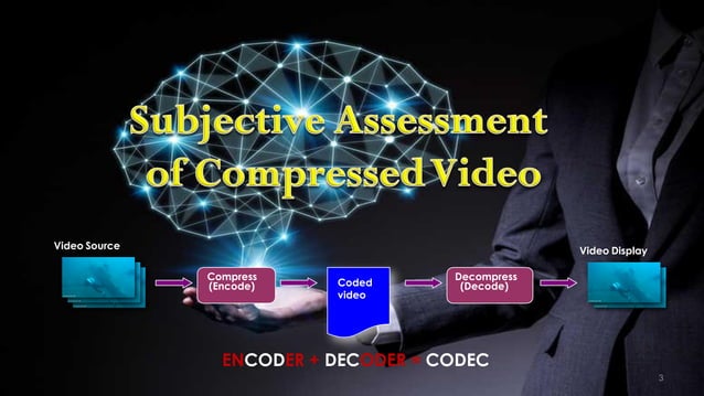 Video Compression, Part 4 Section 2, Video Quality Assessment | PPT