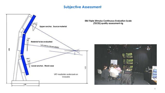 Video Compression, Part 4 Section 2, Video Quality Assessment | PPT