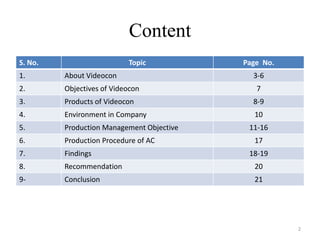Videocon | PPT