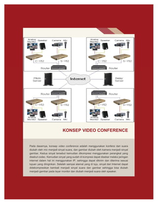 Video Conference | PDF