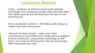 Videoconference | PPT