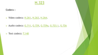 Videoconference | PPT