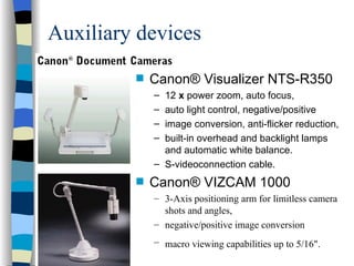 Videoconference products VCON vPoint HD | PPT