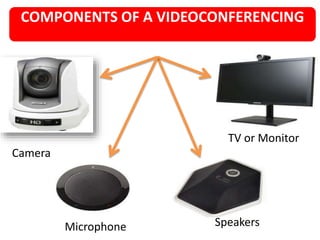 Video conferencing | PPTX
