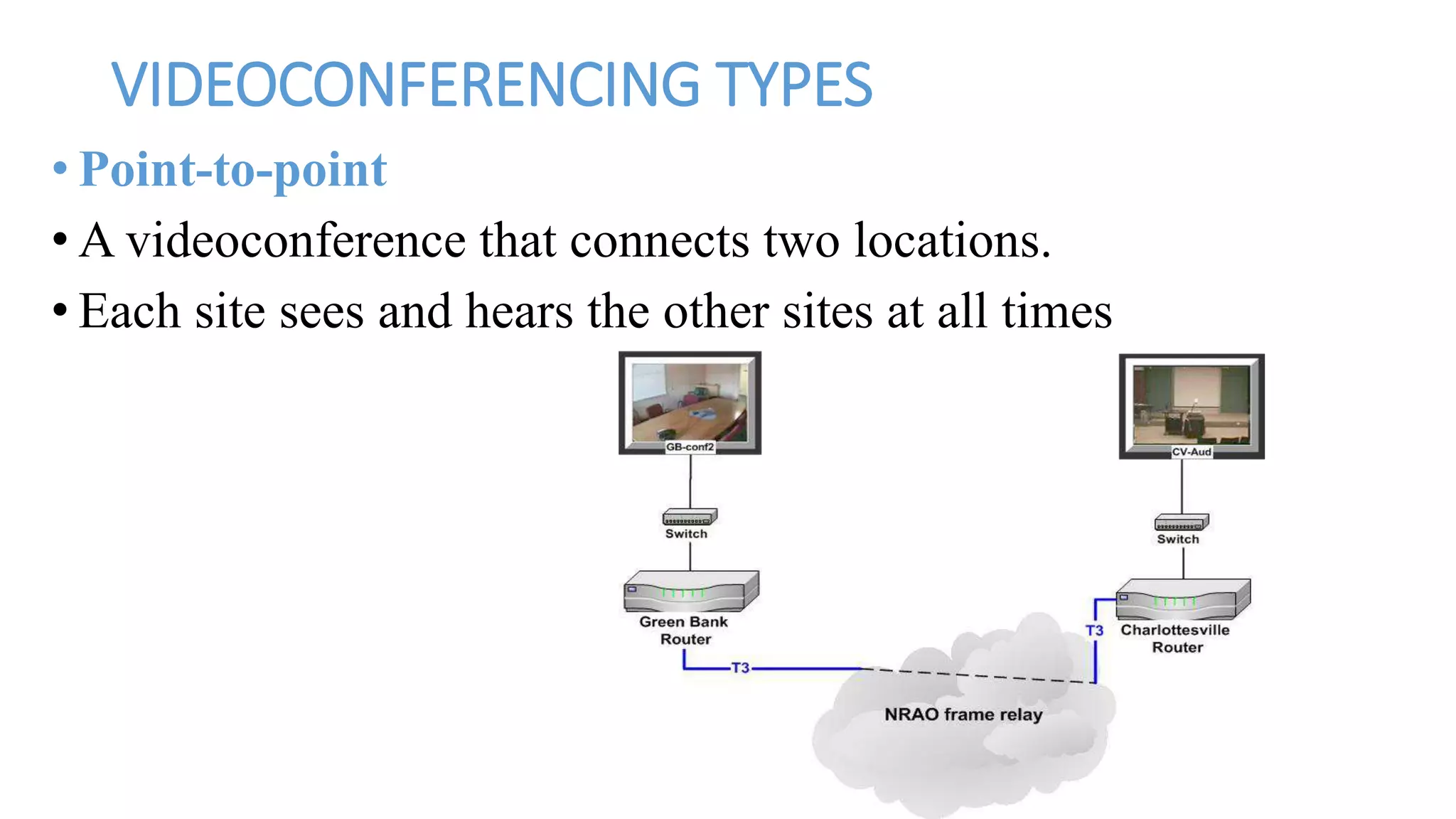 Video conferencing | PPTX