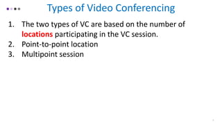 Video conferencing | PPSX