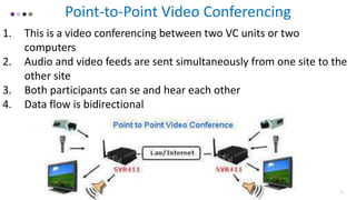 Video conferencing | PPSX