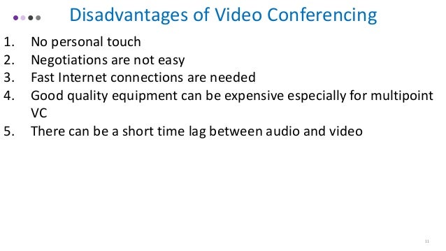Video conferencing